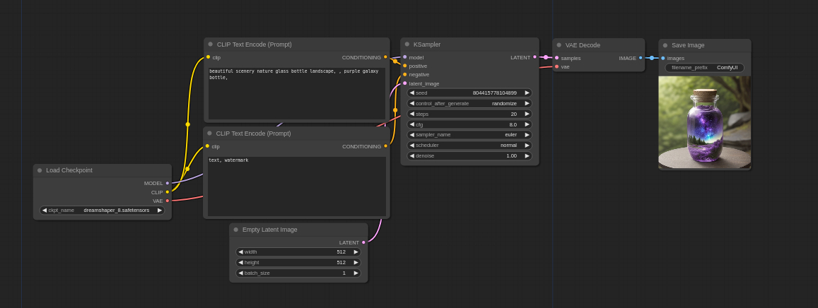 One-Click Easy Install of ComfyUI - Massed Compute